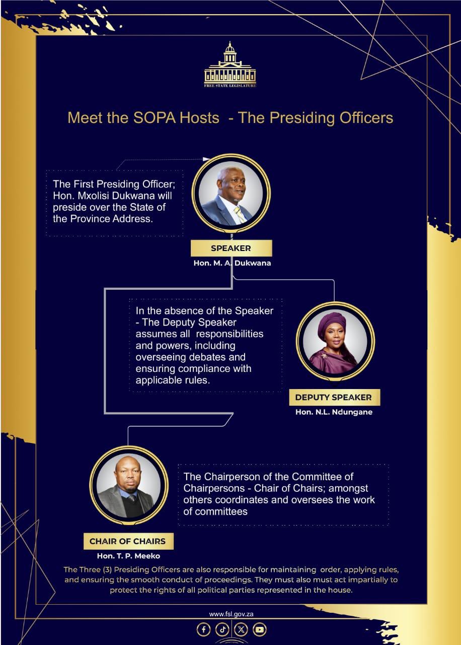 Sopa2025 – Free State Legislature